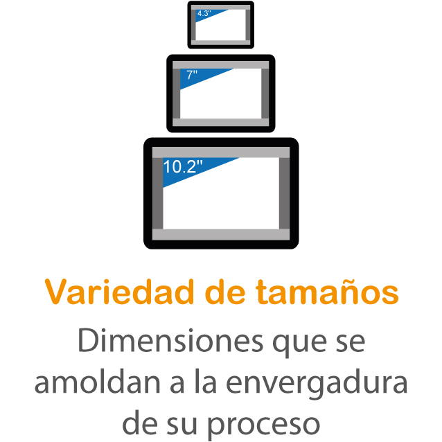 HMI PI3070ig-O – Ciakallpa