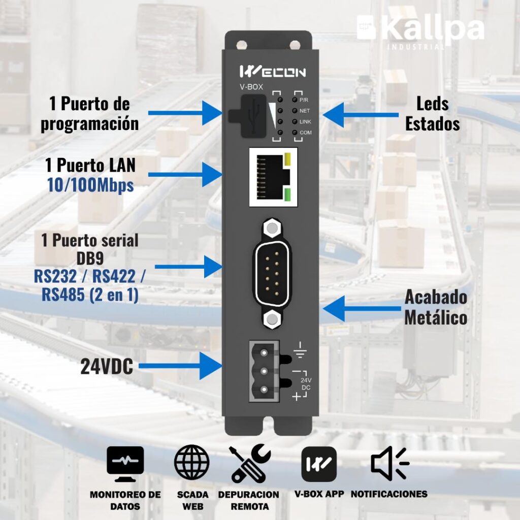 V-Box E-00 – Ciakallpa